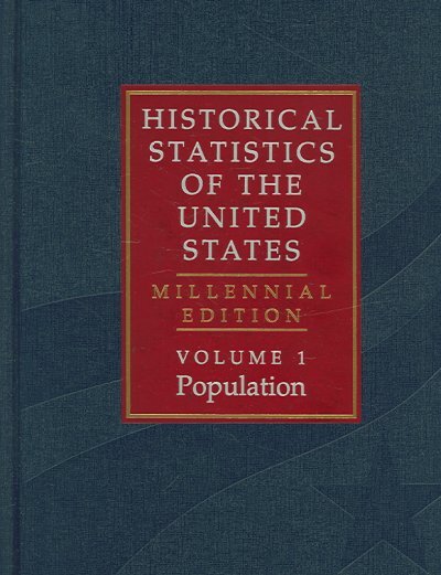The Numbers Behind U.S. History : NPR