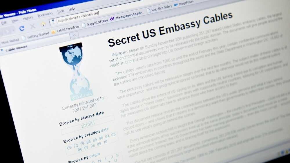 WikiLeaks' Latest Dump Reveals Embarrassing Side of Diplomacy : The Two ...