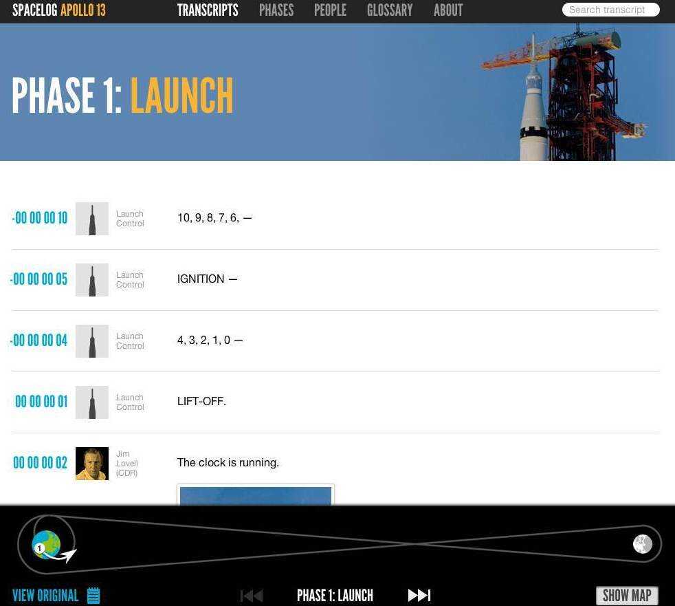 Take A Break And Fly Along With The Astronauts Of Apollo 13 : The Two ...