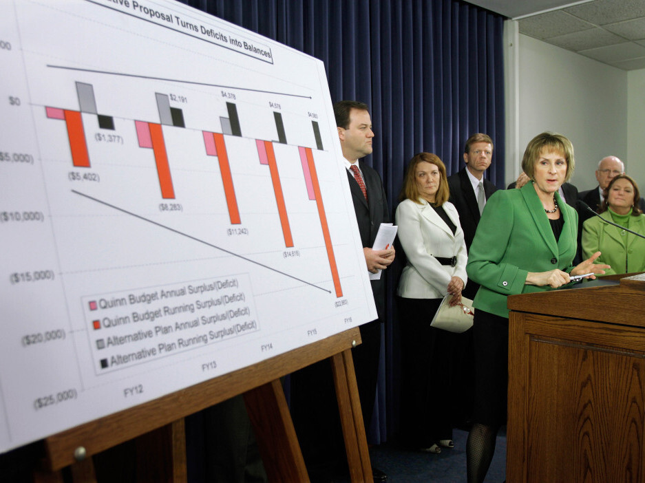 Weekly Standard: Pensions Are Not The Problem : NPR