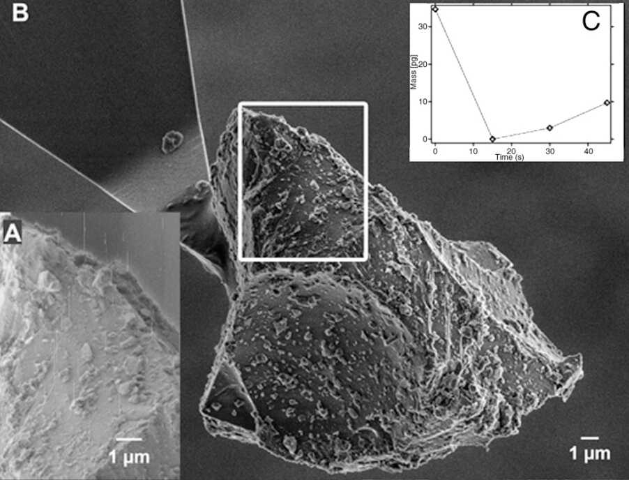 Study Supports Grounding Of Planes After Iceland Eruption : NPR