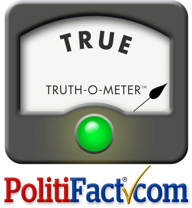 Looking For The Truth In Campaign Advertising? Presenting 'Message ...