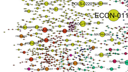 The Search For Analysts To Make Sense Of 'Big Data' : NPR