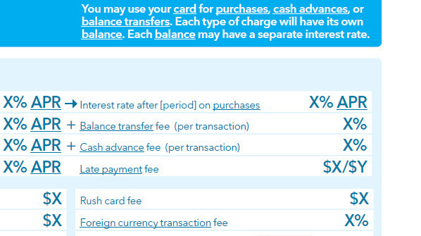 A Simpler Credit Card Agreement : Planet Money : NPR