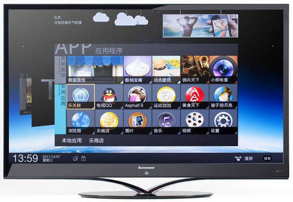 A TV That Watches You? Must Be Time For The Consumer Electronics Show ...