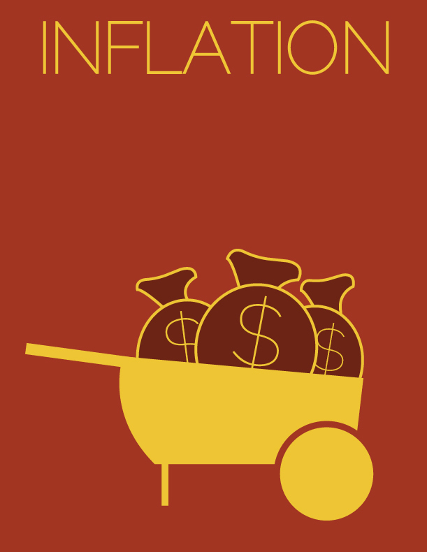 Minimalist Economics Posters : Planet Money : NPR