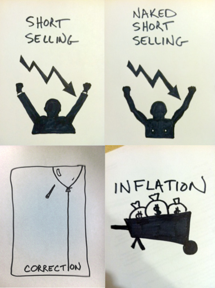 Minimalist Economics Posters : Planet Money : NPR