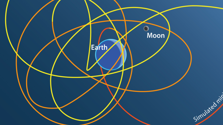 Earth Has Just One Moon, Right? Think Again : NPR