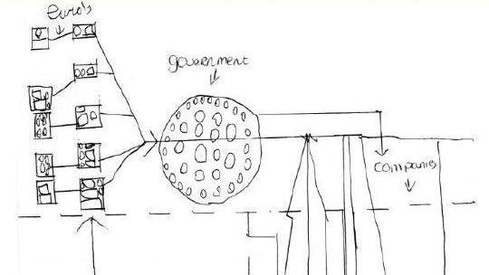 A 10-Year-Old Boy's Solution To The Euro Crisis, In 1 Picture : Planet ...