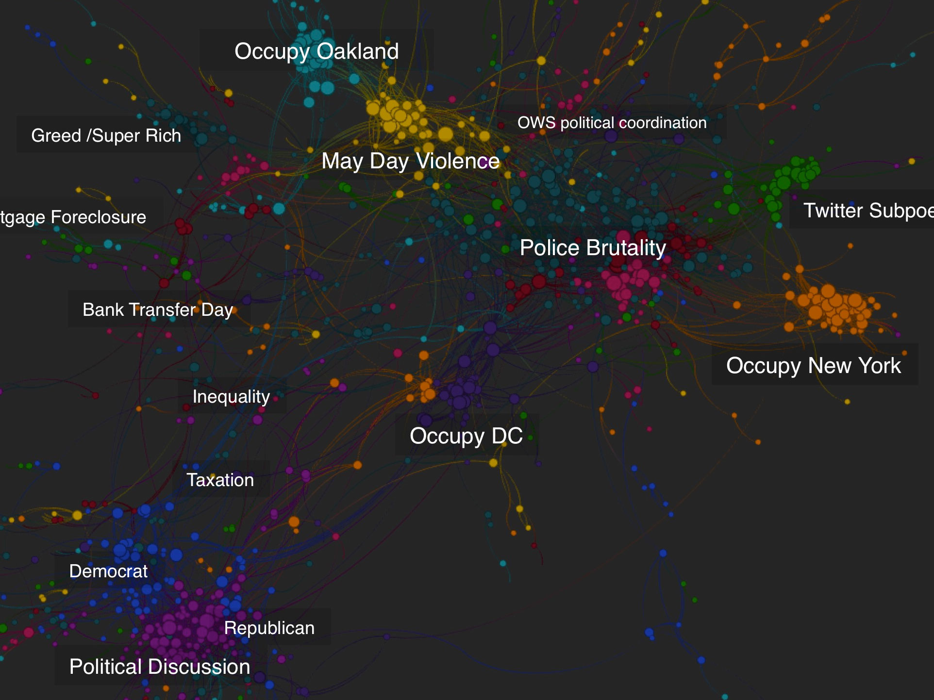 Algorithms: The Ever-Growing, All-Knowing Way Of The Future | NCPR News