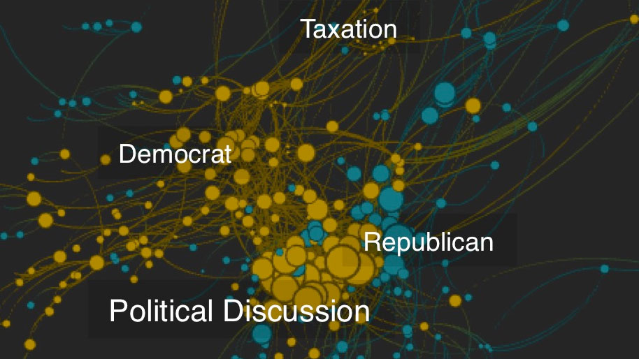 Algorithms: The Ever-Growing, All-Knowing Way Of The Future : All Tech ...