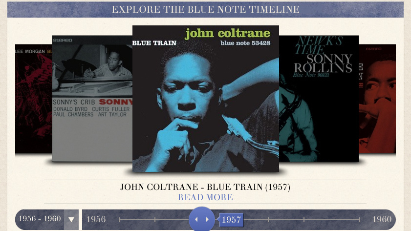 John Coltrane Blue Train Poster