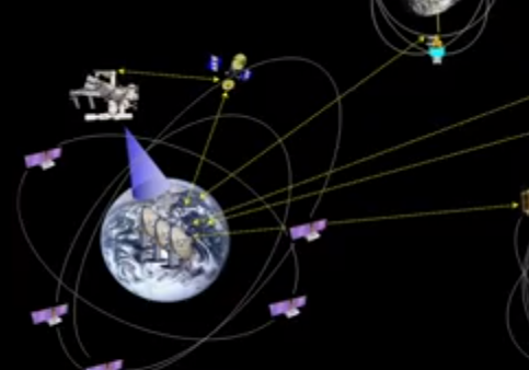 NASA Successfully Uses 'Interplanetary Internet' To Control Robot | WBUR