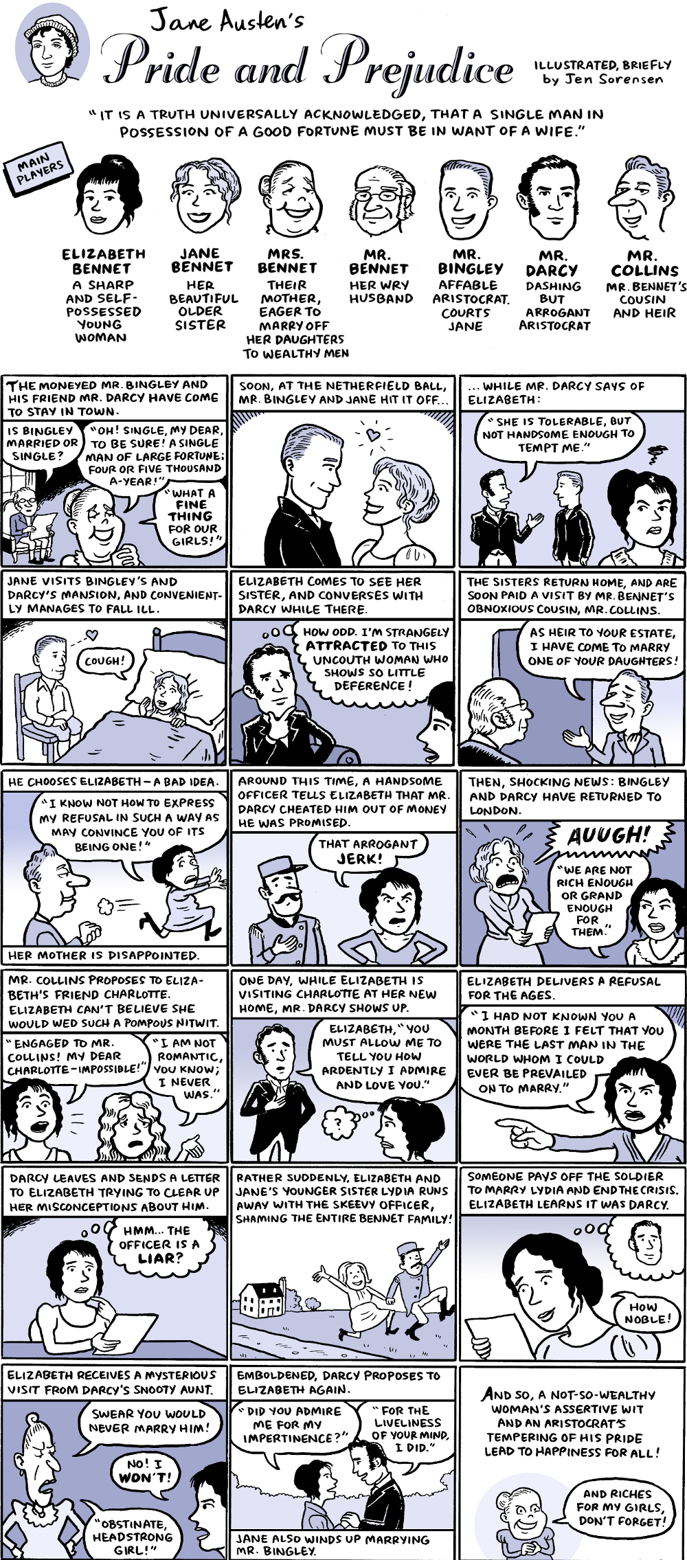 'Pride And Prejudice' Turns 200: A Cartoon Celebration | NCPR News