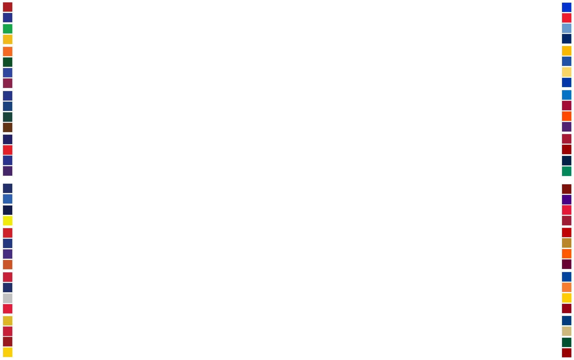 Good Luck With That 'Perfect' March Madness Bracket. You'll Need It : NPR