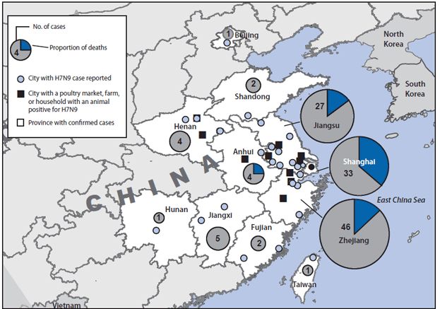Officials Prepare For Another Flu Pandemic — Just In Case : Shots ...