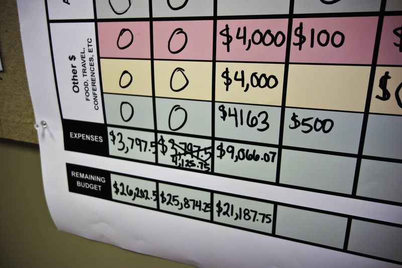 Inside The 'Bossless' Office, Where The Team Takes Charge : All Tech ...