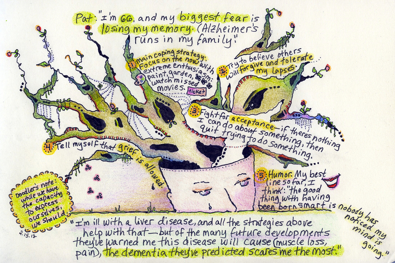 How To Draw Out Your Worst Fears : The Picture Show : NPR