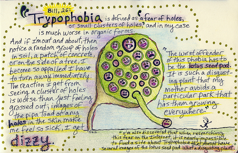 How To Draw Out Your Worst Fears : The Picture Show : NPR