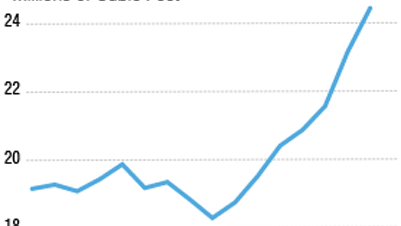 What The Natural Gas Boom Means For The U.S. Economy : Planet Money : NPR