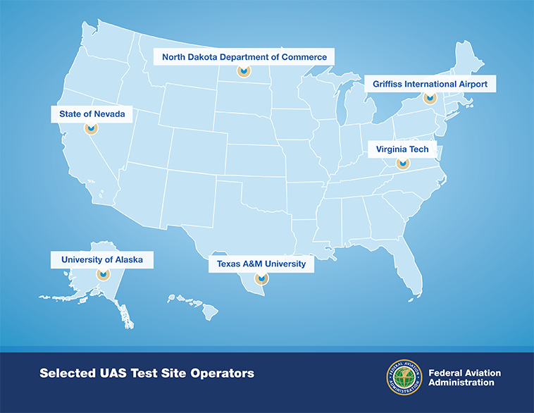 Test Sites Chosen For Commercial Drone Testing : The Two-Way : NPR