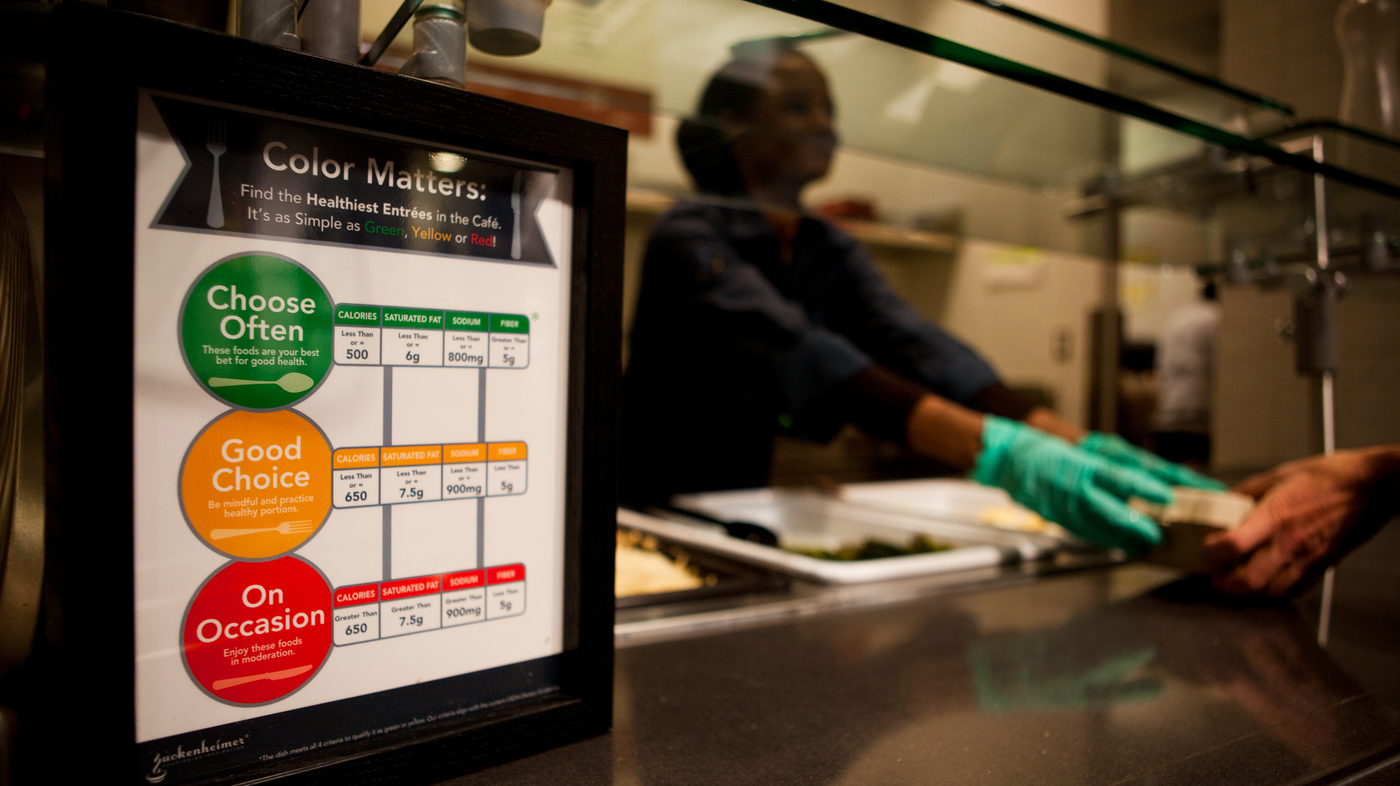To Make Healthier Choices, Color-Code Your Food (Green Means Go!) : The ...