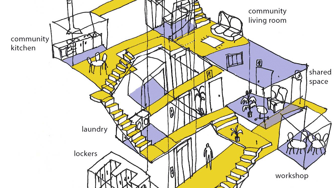 Not A Group House, Not A Commune: Europe Experiments With Co-Housing ...