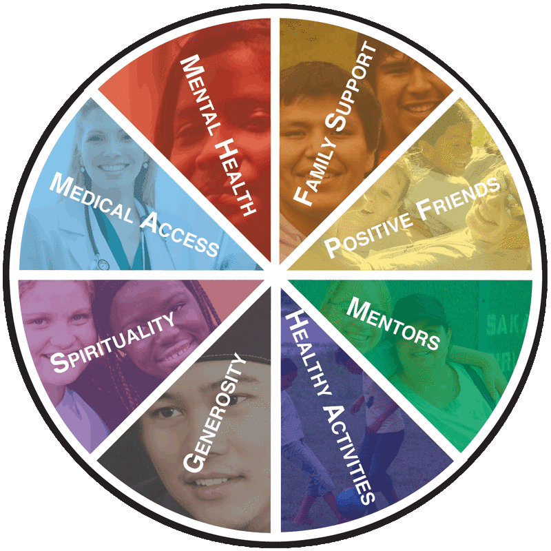 Preventing Suicide With A 'Contagion Of Strength' : NPR Ed : NPR