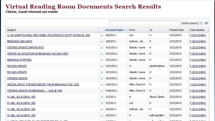 Some Clinton Emails Were Retroactively Classified : The Two-Way : NPR