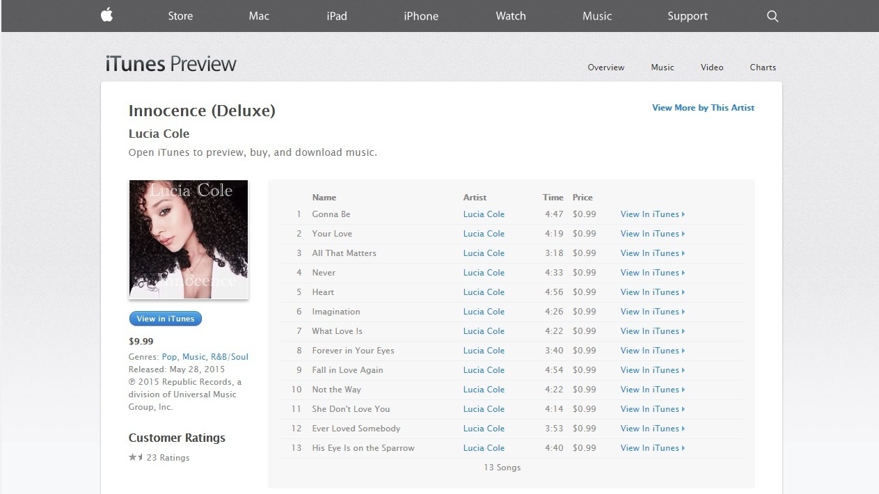 The Strange Story Of Lucia Cole, A Pop Star Who Doesn't Exist : The ...