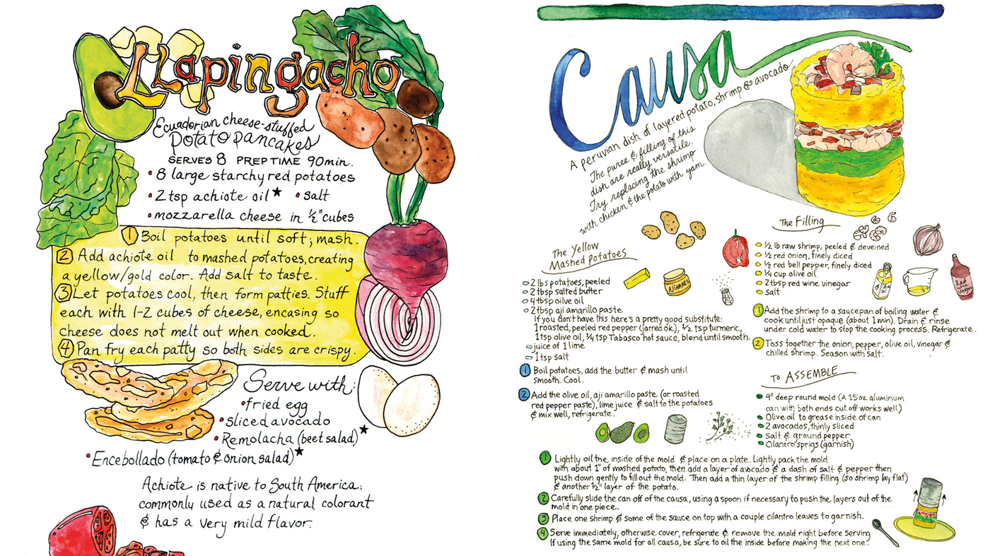 'Mi Comida Latina': A Hand-Drawn Guide To Latin Cuisines : The Salt : NPR