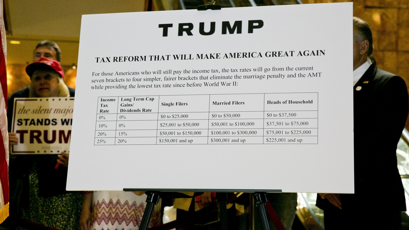 Reality Check: What Donald Trump Has Said About Taxes And The Wealthy : NPR