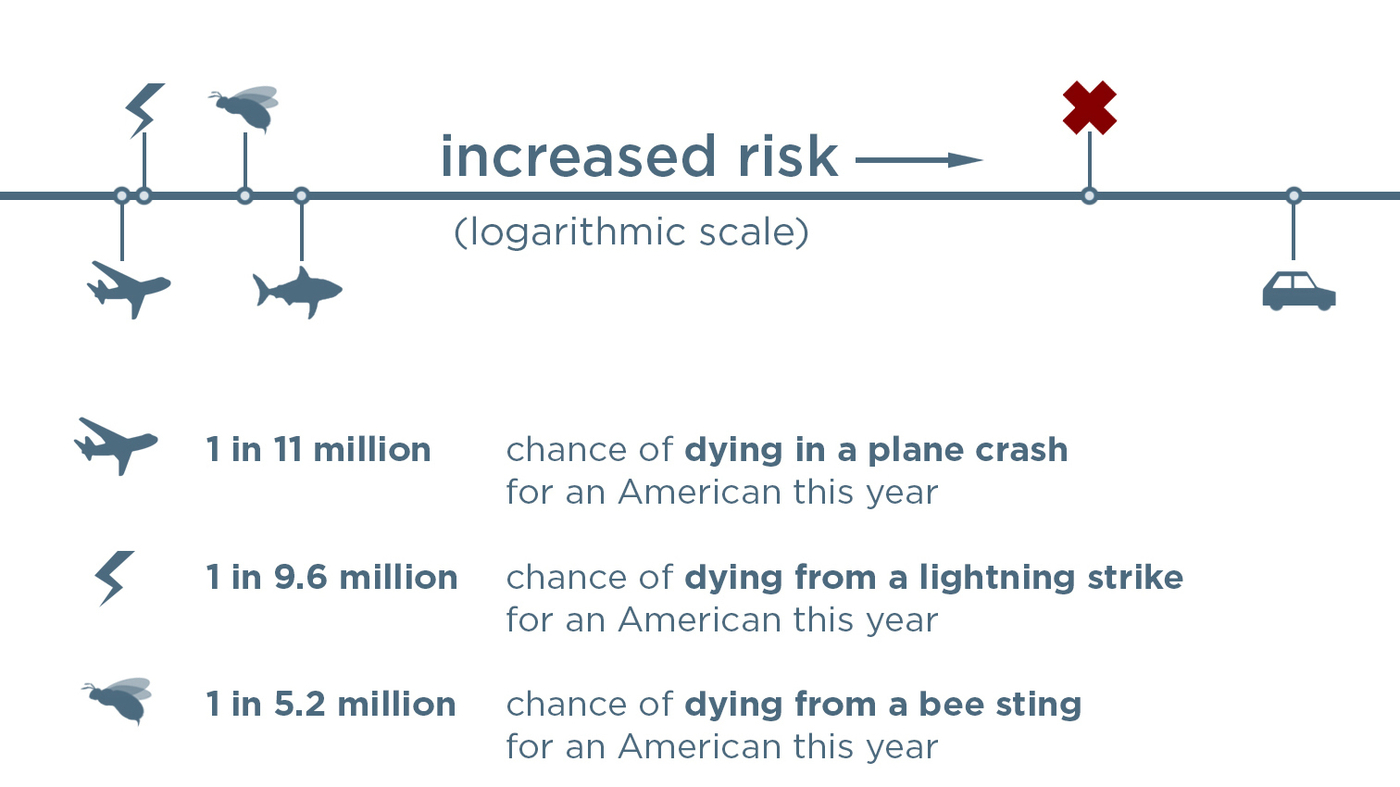 Does Attending The Olympic Games In Rio Put The World In Danger Of Zika ...