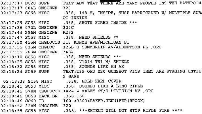 'Caller Pleading For Cops To Come Inside': Sheriff's Transcripts Of ...