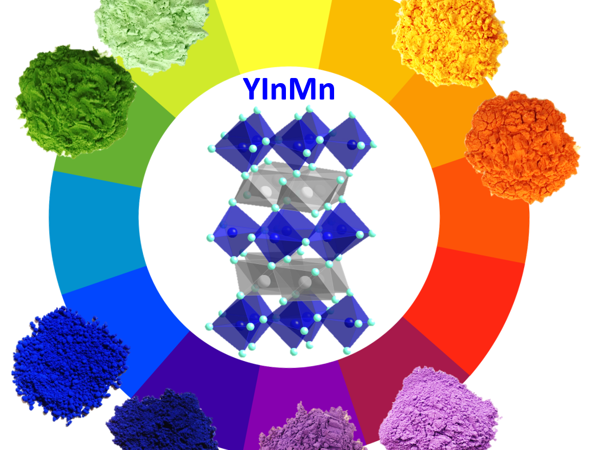 A Chemist Accidentally Creates A New Blue. Then What? | NCPR News