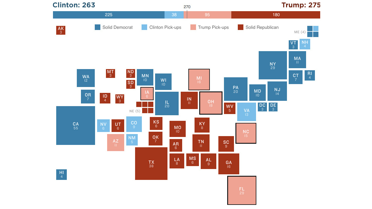 Election Results Pour In And 'Blue Wall' Showing Cracks In Key ...