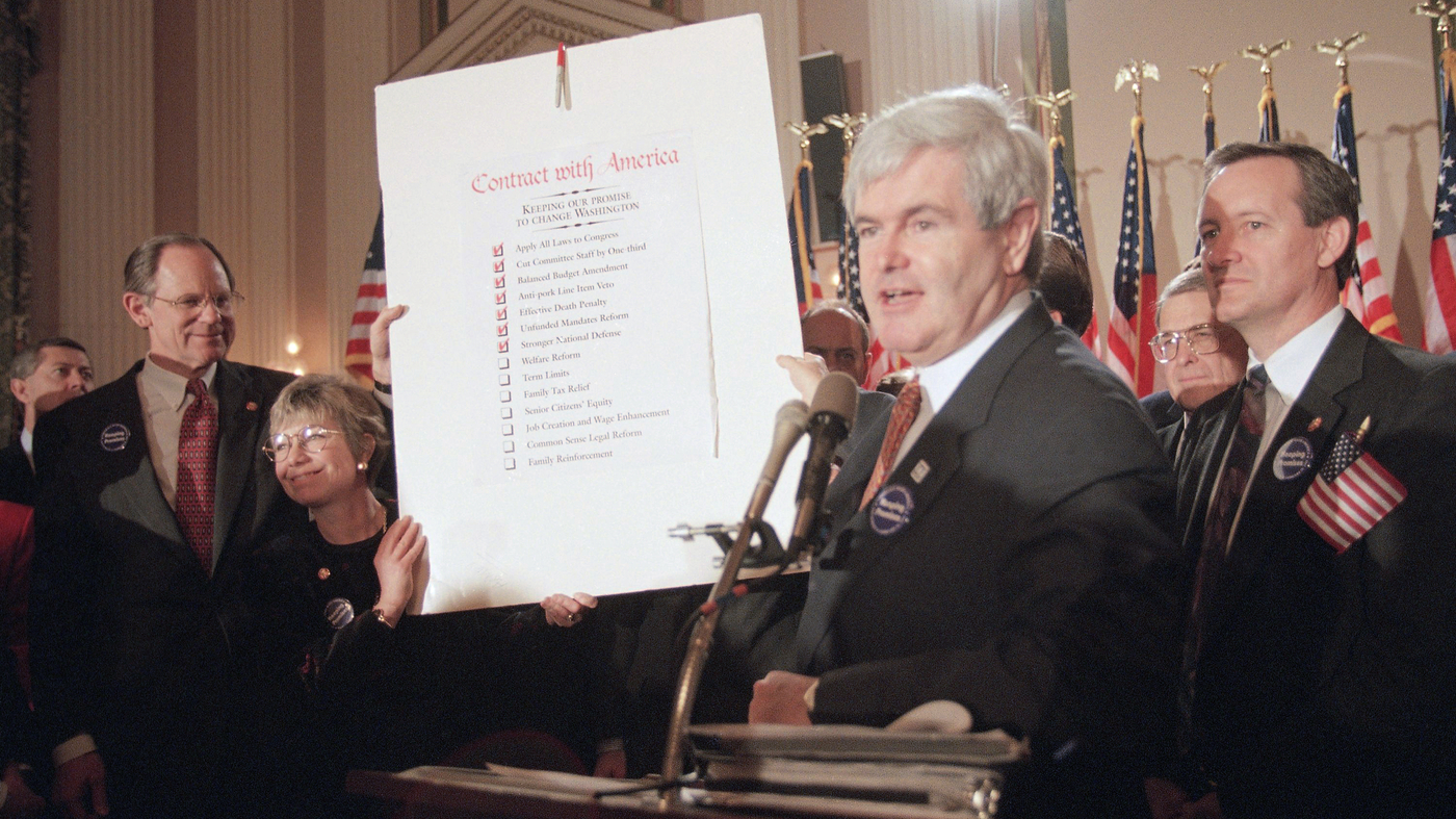 Congress' Top Priorities Over Time Give Glimpse Of Political History : NPR