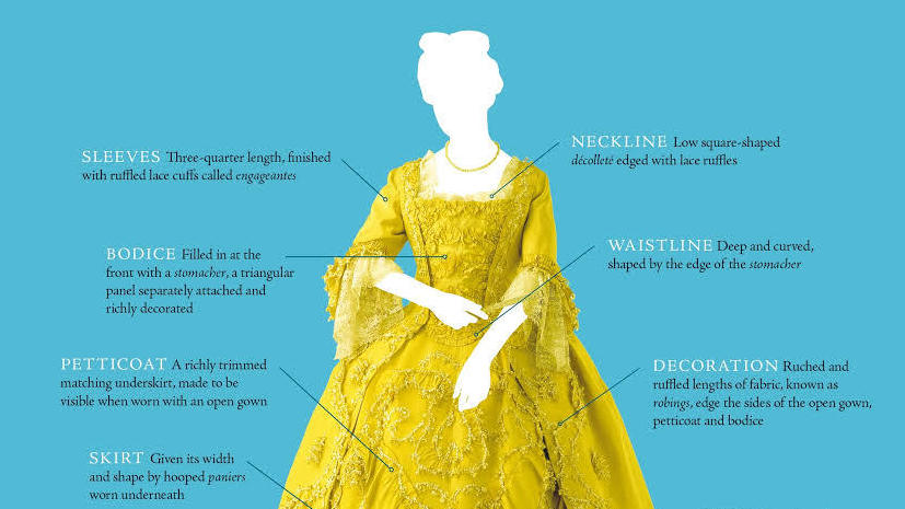 Book Review: 'How To Read A Dress,' by Lydia Edwards : NPR