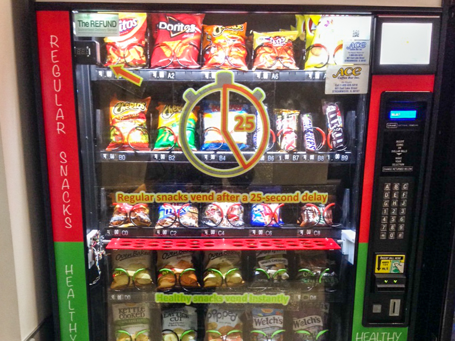 Forcing People At Vending Machines To Wait Nudges Them To Buy Healthier ...