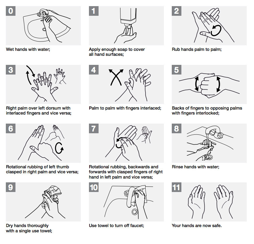 How To Do A Really Good Job Washing Your Hands : Goats and Soda : NPR