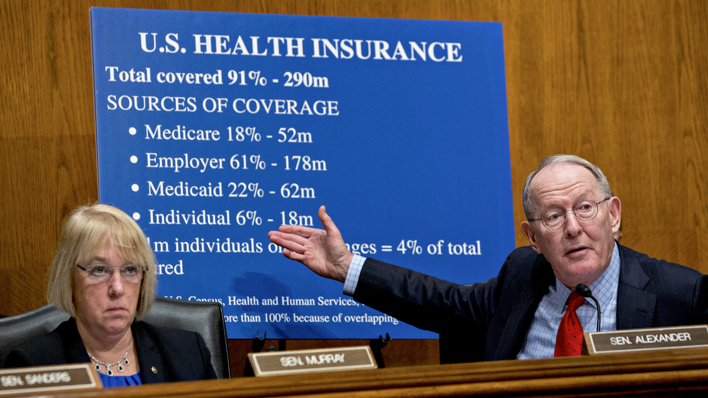 5 Ways Congress Might Shore Up Health Insurance Markets : Shots ...