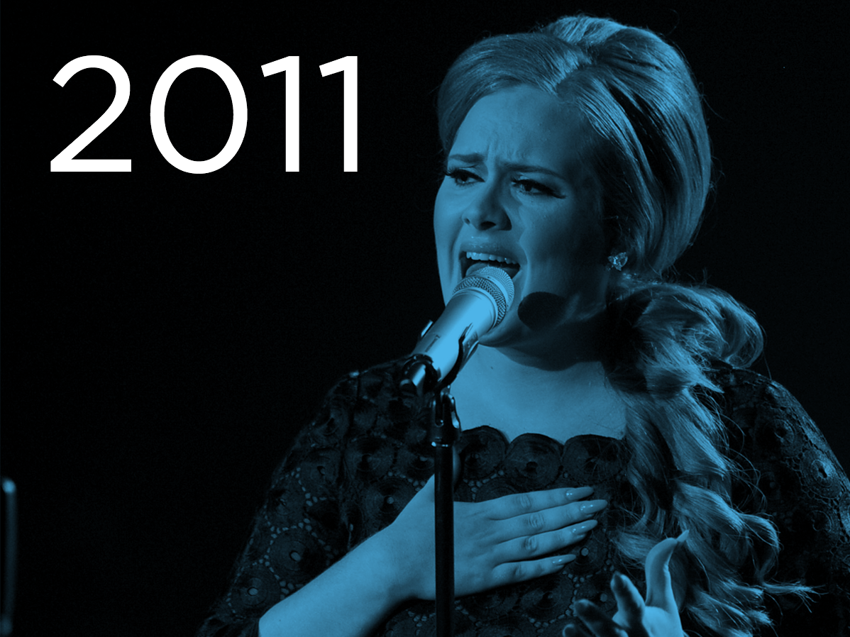 NPR Music 10: 2011 | NCPR News