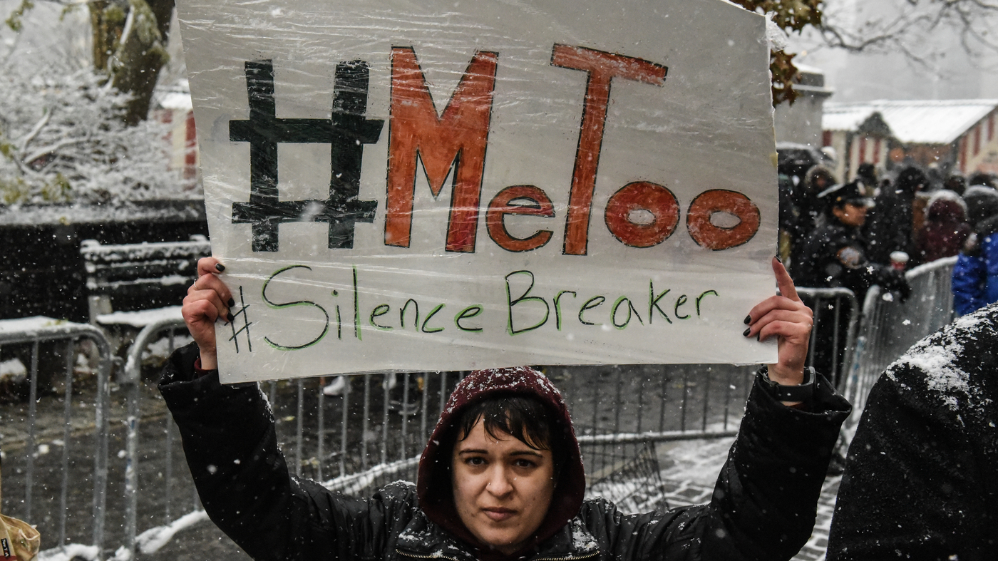 POLL: The 'Inappropriate' Office Behaviors Most Pervasive In Workplaces ...