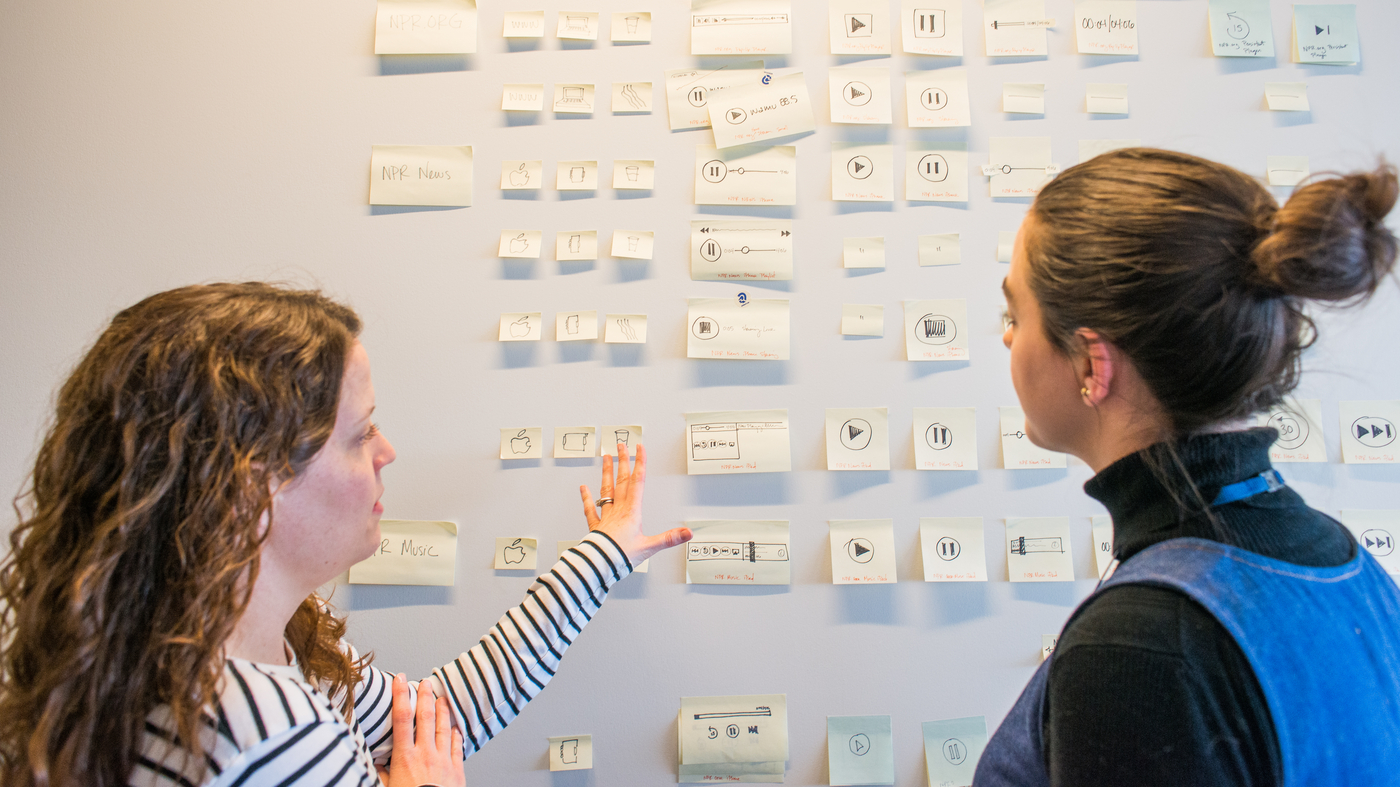 Faces of NPR: Design Team : NPR Extra : NPR