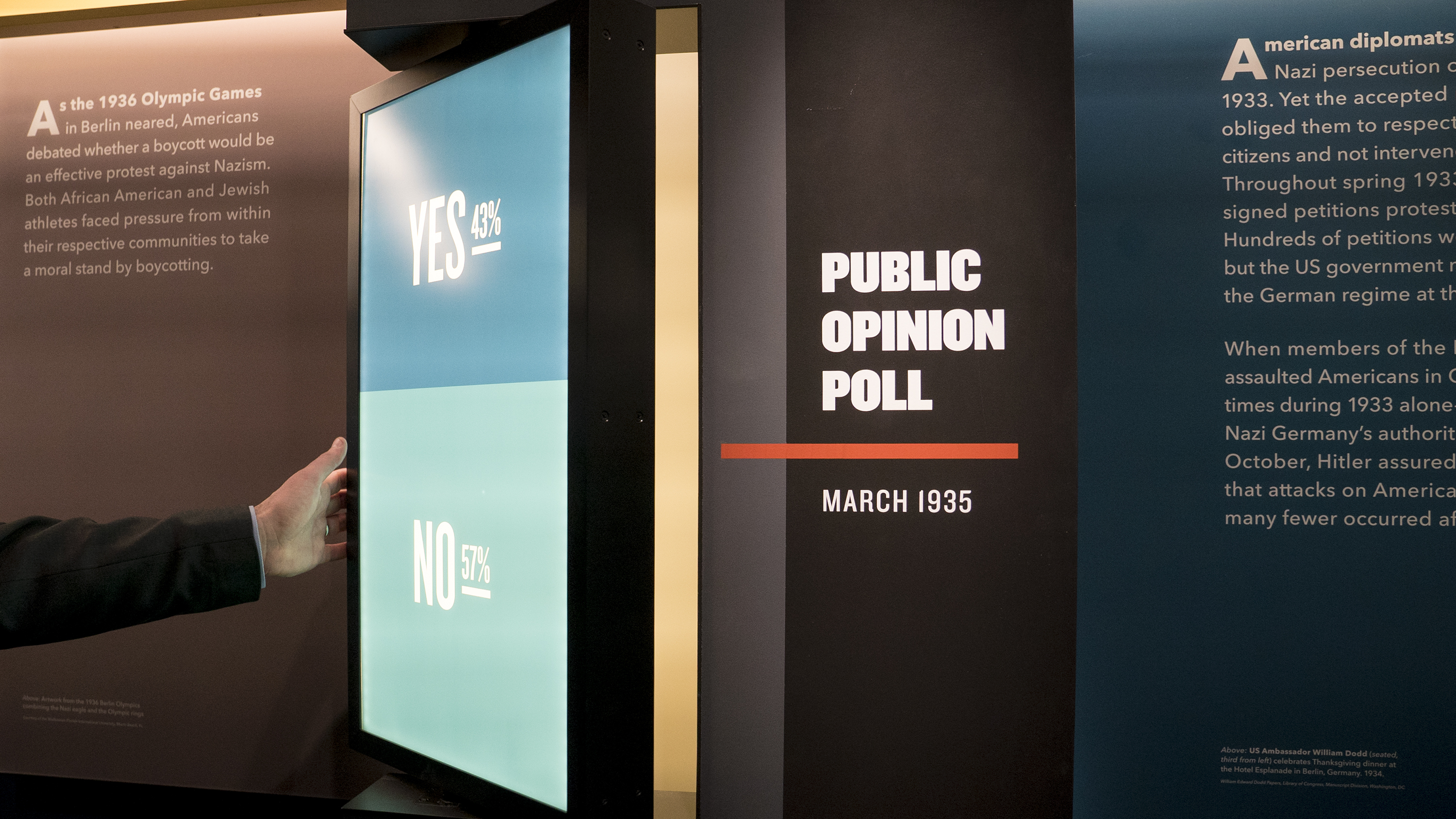 U.S. Holocaust Museum's New Exhibit Explores "Americans and the ...