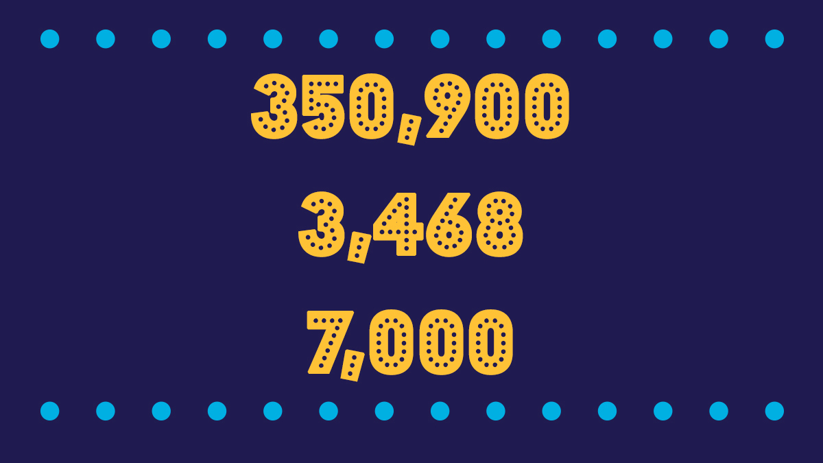 3 Things You Didn't Know About LA : Planet Money : NPR