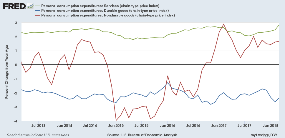 Inflation Target Acquired | NCPR News