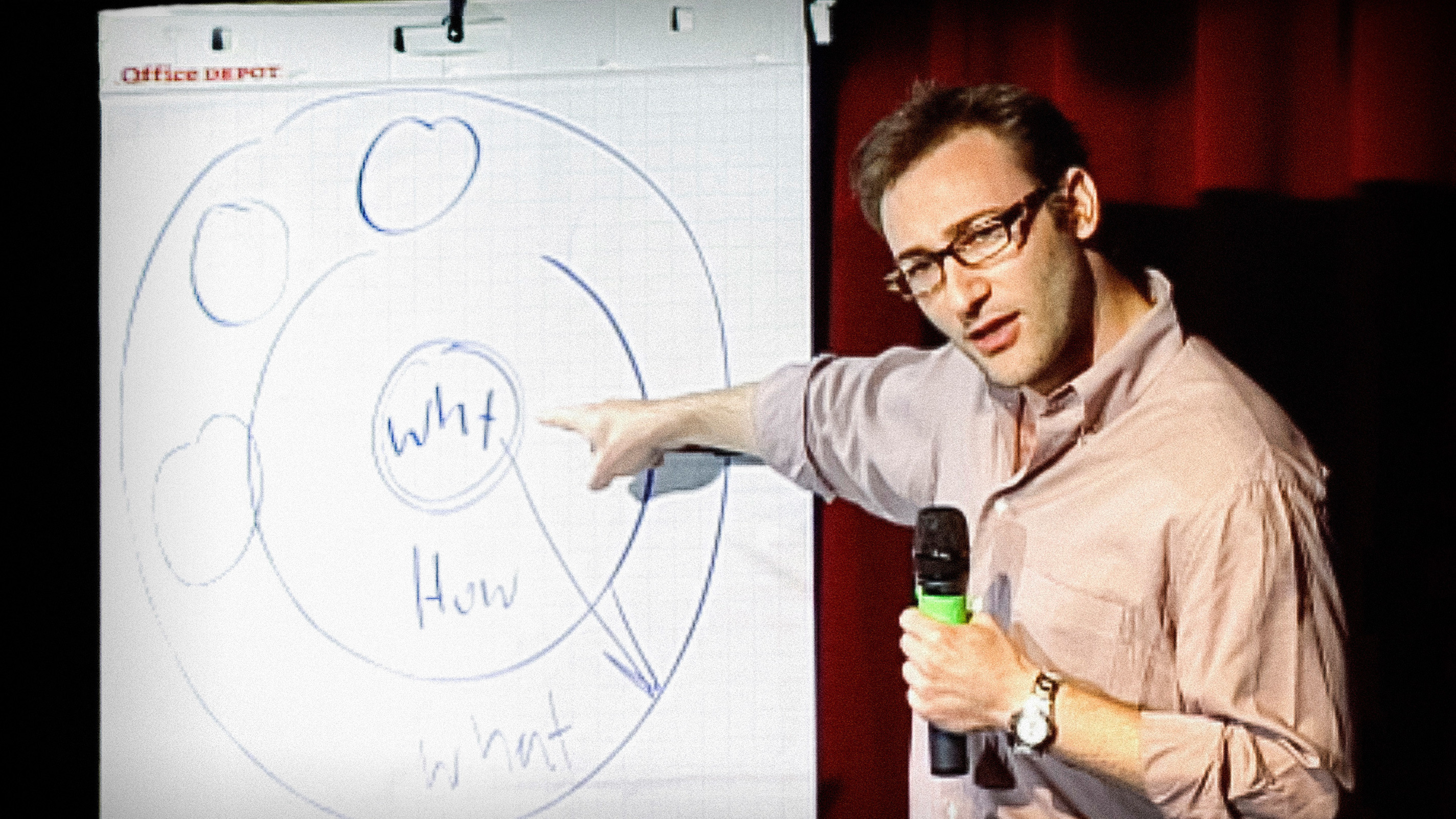 Simon Sinek: How Do Great Leaders Inspire Us To Take Action? : NPR