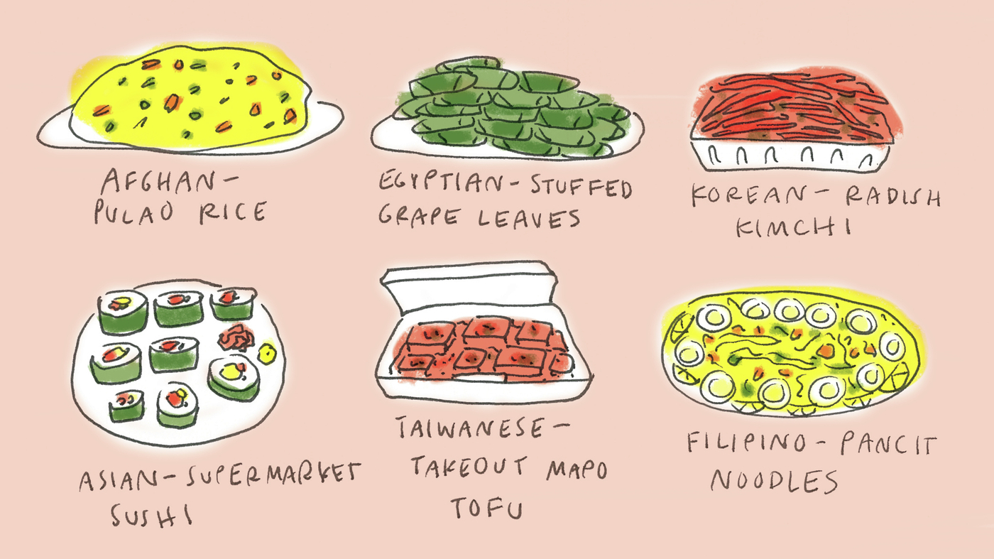 Turkey And Tamales: People Of Color Share Their Multicultural ...