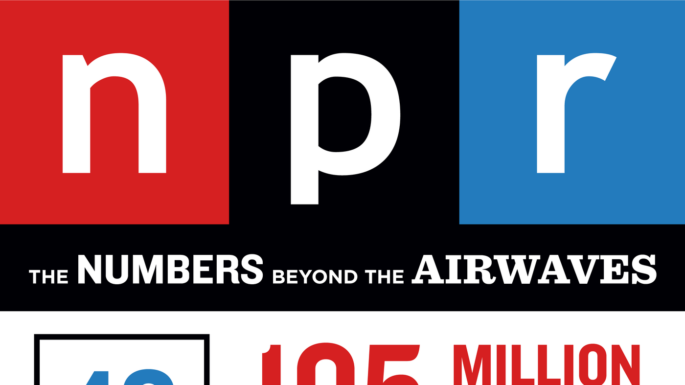NPR Infographic: The Numbers Beyond The Airwaves : NPR Extra : NPR